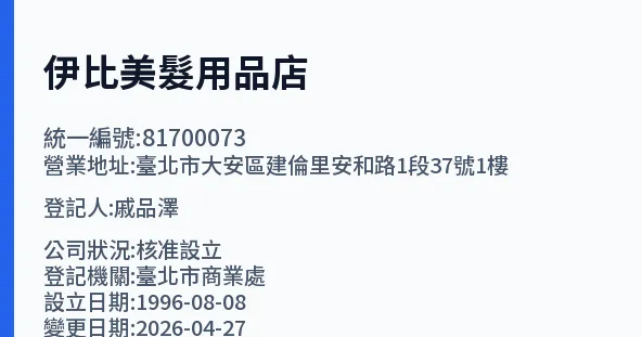 伊比美髮用品店的照片-統編 81700073(臺北市) 公司登記資料與營業項目詳細圖表
