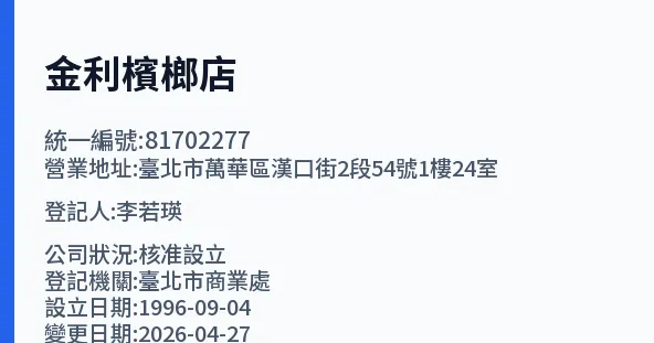 金利檳榔店的照片-統編 81702277(臺北市) 公司登記資料與營業項目詳細圖表