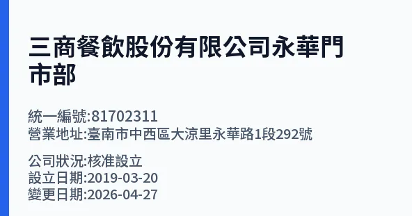 三商餐飲股份有限公司永華門市部的照片-統編 81702311(臺南市) 公司登記資料與營業項目詳細圖表