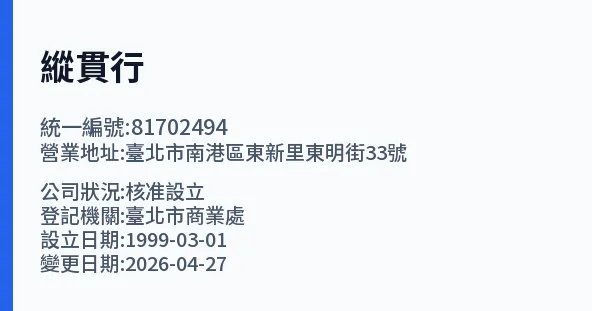 縱貫行的照片-統編 81702494(臺北市) 公司登記資料與營業項目詳細圖表