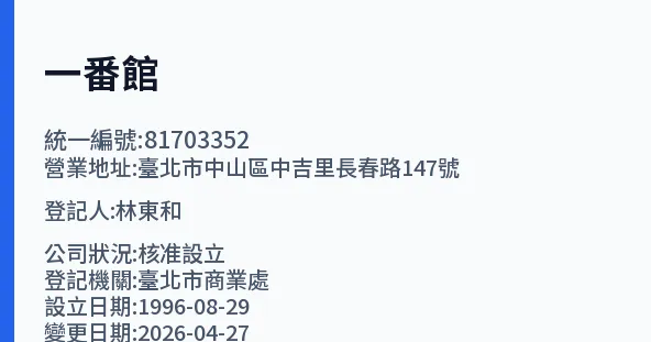 一番館的照片-統編 81703352(臺北市) 公司登記資料與營業項目詳細圖表