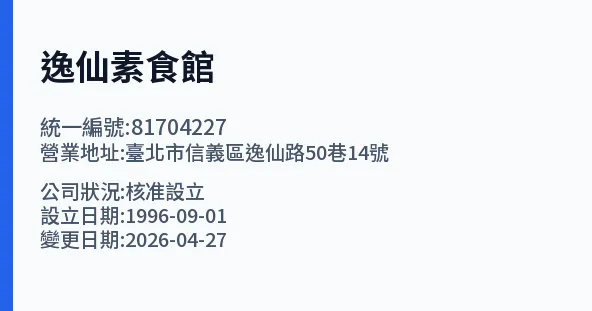 逸仙素食館的照片-統編 81704227(臺北市) 公司登記資料與營業項目詳細圖表