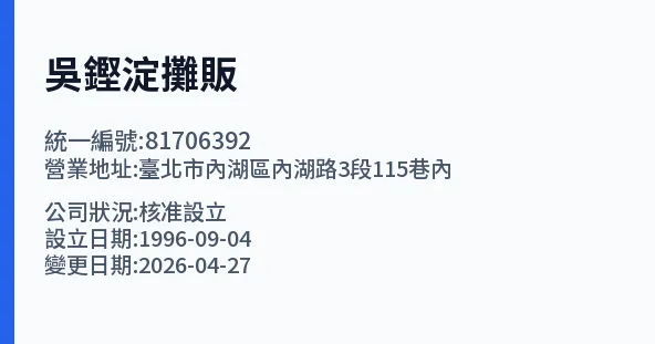 吳鏗淀攤販的照片-統編 81706392(臺北市) 公司登記資料與營業項目詳細圖表