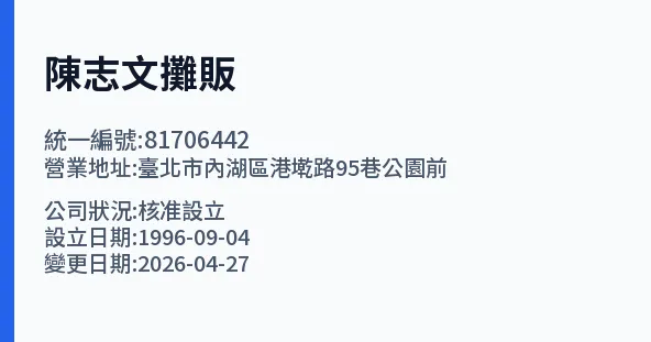 陳志文攤販的照片-統編 81706442(臺北市) 公司登記資料與營業項目詳細圖表