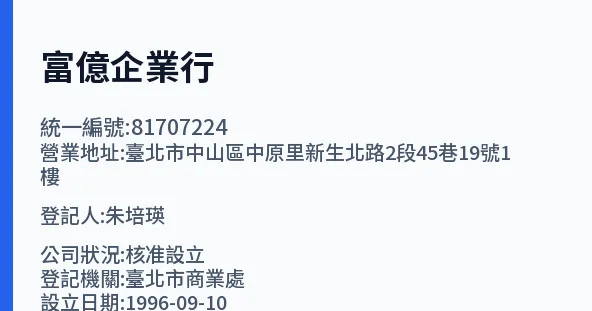 富億企業行的照片-統編 81707224(臺北市) 公司登記資料與營業項目詳細圖表