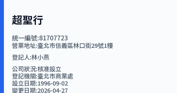 超聖行的照片-統編 81707723(臺北市) 公司登記資料與營業項目詳細圖表