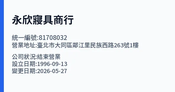 永欣寢具商行的照片-統編 81708032(臺北市) 公司登記資料與營業項目詳細圖表