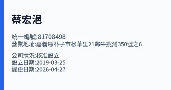 蔡宏浥的照片-統編 81708498(嘉義縣) 公司登記資料與營業項目詳細圖表