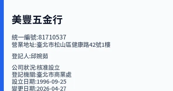 美豐五金行的照片-統編 81710537(臺北市) 公司登記資料與營業項目詳細圖表