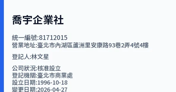 喬宇企業社的照片-統編 81712015(臺北市) 公司登記資料與營業項目詳細圖表