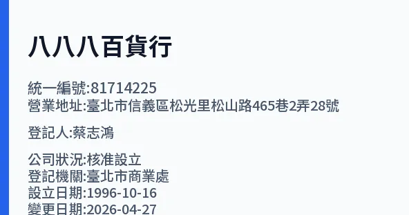 八八八百貨行的照片-統編 81714225(臺北市) 公司登記資料與營業項目詳細圖表