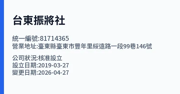 台東振將社的照片-統編 81714365(臺東縣) 公司登記資料與營業項目詳細圖表