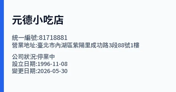 元德小吃店的照片-統編 81718881(臺北市) 公司登記資料與營業項目詳細圖表