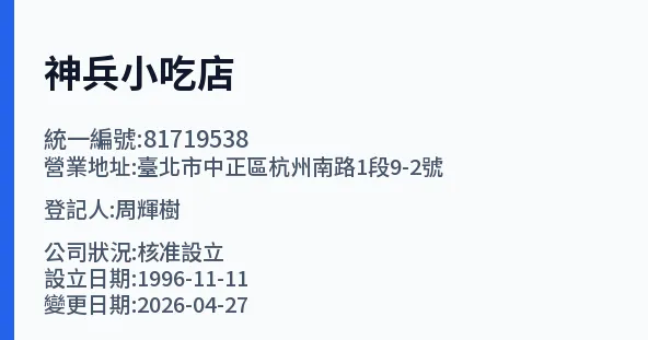 神兵小吃店的照片-統編 81719538(臺北市) 公司登記資料與營業項目詳細圖表