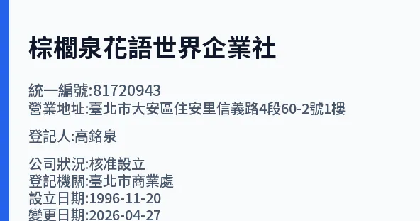 棕櫚泉花語世界企業社的照片-統編 81720943(臺北市) 公司登記資料與營業項目詳細圖表