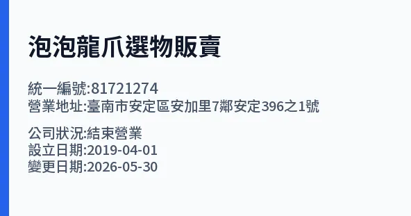 泡泡龍爪選物販賣的照片-統編 81721274(臺南市) 公司登記資料與營業項目詳細圖表