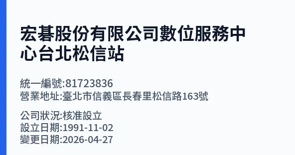 宏碁股份有限公司數位服務中心台北松信站的照片-統編 81723836(臺北市) 公司登記資料與營業項目詳細圖表