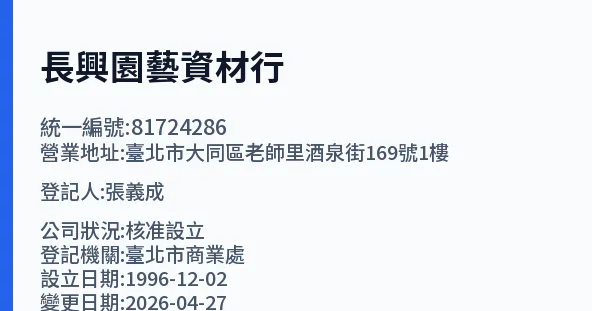 長興園藝資材行的照片-統編 81724286(臺北市) 公司登記資料與營業項目詳細圖表