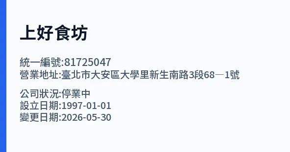 上好食坊的照片-統編 81725047(臺北市) 公司登記資料與營業項目詳細圖表