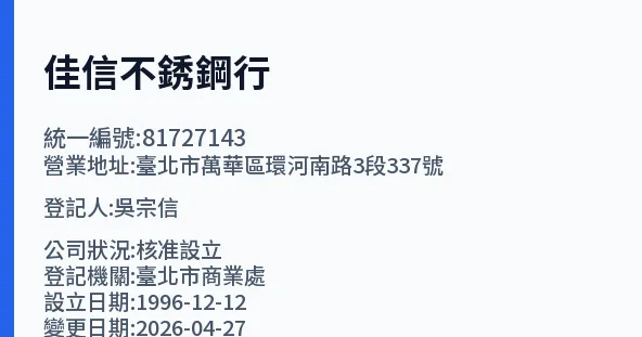 佳信不銹鋼行的照片-統編 81727143(臺北市) 公司登記資料與營業項目詳細圖表