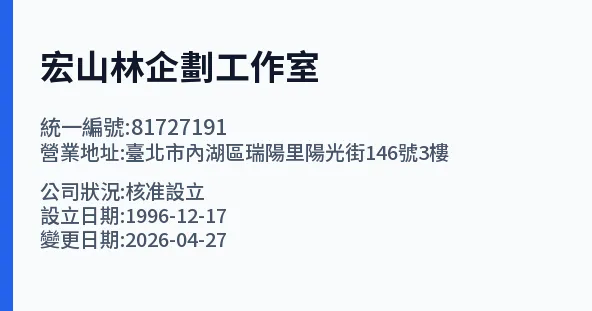 宏山林企劃工作室的照片-統編 81727191(臺北市) 公司登記資料與營業項目詳細圖表