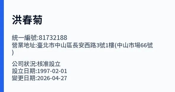 洪春菊的照片-統編 81732188(臺北市) 公司登記資料與營業項目詳細圖表
