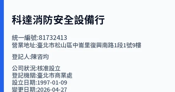 科達消防安全設備行的照片-統編 81732413(臺北市) 公司登記資料與營業項目詳細圖表