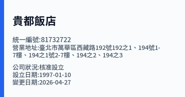 貴都飯店的照片-統編 81732722(臺北市) 公司登記資料與營業項目詳細圖表