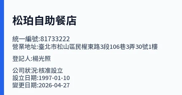 松珀自助餐店的照片-統編 81733222(臺北市) 公司登記資料與營業項目詳細圖表