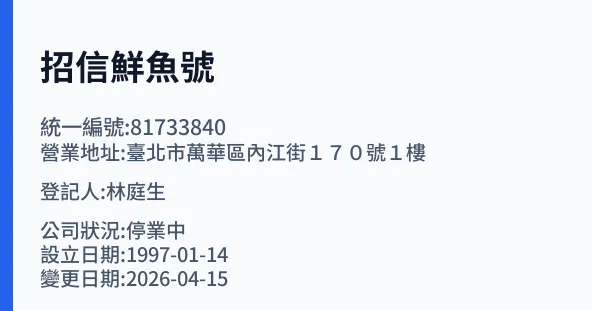招信鮮魚號的照片-統編 81733840(臺北市) 公司登記資料與營業項目詳細圖表