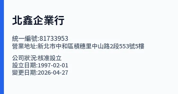 北鑫企業行的照片-統編 81733953(新北市) 公司登記資料與營業項目詳細圖表