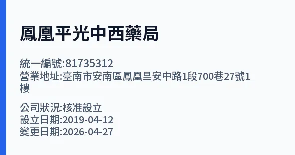 鳳凰平光中西藥局的照片-統編 81735312(臺南市) 公司登記資料與營業項目詳細圖表