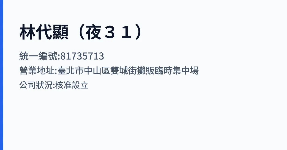 林代顯(夜31) - 統編 81735713(臺北市) 公司登記資料與營業項目詳細圖表