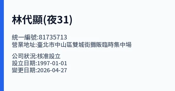 林代顯(夜31)的照片-統編 81735713(臺北市) 公司登記資料與營業項目詳細圖表