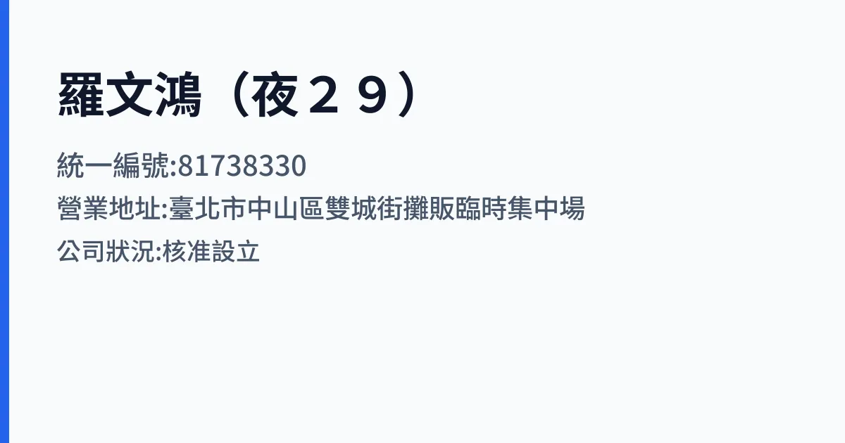 羅文鴻(夜29) - 統編 81738330(臺北市) 公司登記資料與營業項目詳細圖表