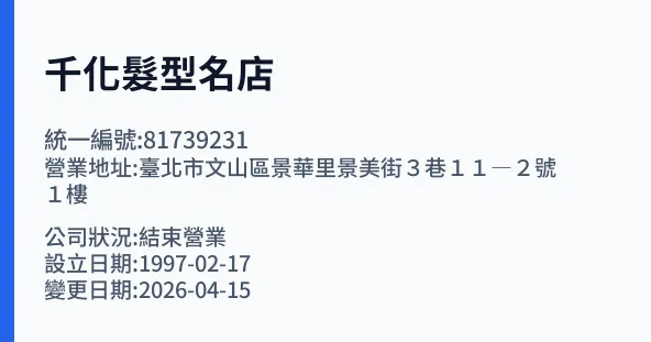 千化髮型名店的照片-統編 81739231(臺北市) 公司登記資料與營業項目詳細圖表