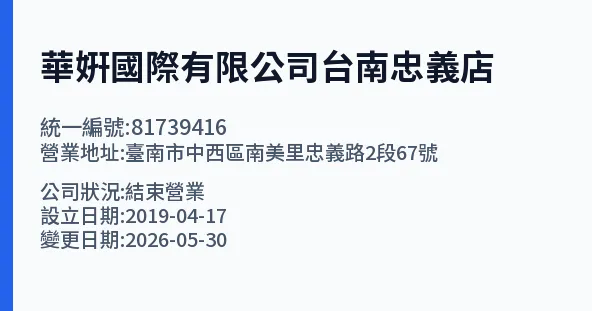 華姸國際有限公司台南忠義店的照片-統編 81739416(臺南市) 公司登記資料與營業項目詳細圖表