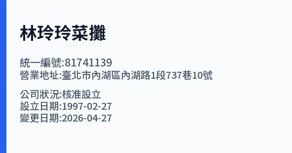 林玲玲菜攤的照片-統編 81741139(臺北市) 公司登記資料與營業項目詳細圖表