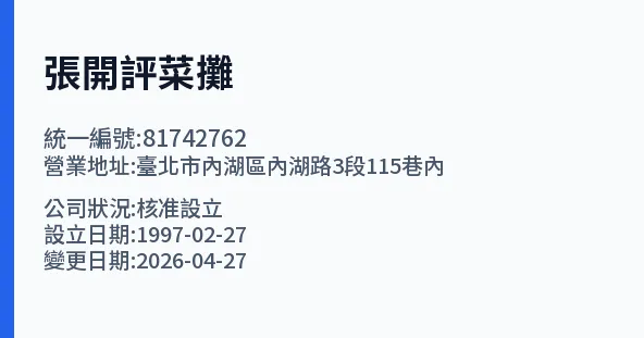 張開評菜攤的照片-統編 81742762(臺北市) 公司登記資料與營業項目詳細圖表