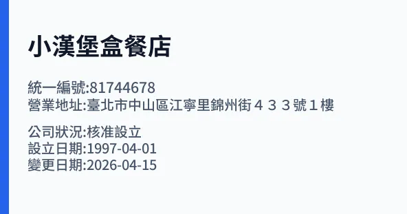 小漢堡盒餐店的照片-統編 81744678(臺北市) 公司登記資料與營業項目詳細圖表