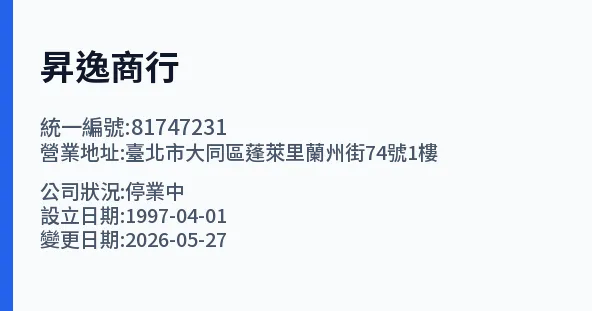 昇逸商行的照片-統編 81747231(臺北市) 公司登記資料與營業項目詳細圖表
