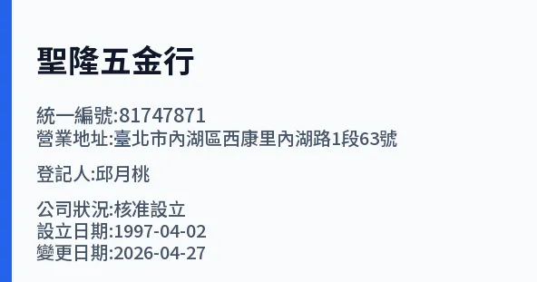 聖隆五金行的照片-統編 81747871(臺北市) 公司登記資料與營業項目詳細圖表