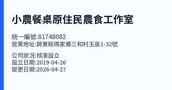 小農餐桌原住民農食工作室的照片-統編 81748082(屏東縣) 公司登記資料與營業項目詳細圖表
