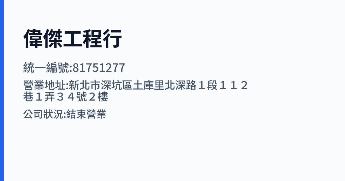 偉傑工程行 - 統編 81751277(新北市) 公司登記資料與營業項目詳細圖表