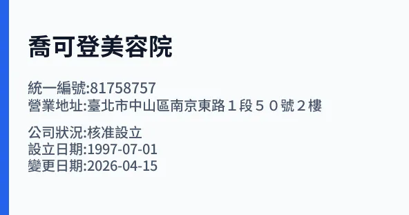 喬可登美容院的照片-統編 81758757(臺北市) 公司登記資料與營業項目詳細圖表