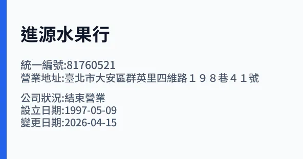 進源水果行的照片-統編 81760521(臺北市) 公司登記資料與營業項目詳細圖表
