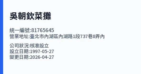 吳朝欽菜攤的照片-統編 81765645(臺北市) 公司登記資料與營業項目詳細圖表