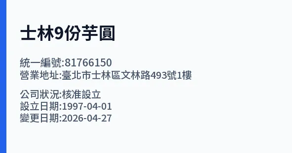 士林9份芋圓的照片-統編 81766150(臺北市) 公司登記資料與營業項目詳細圖表