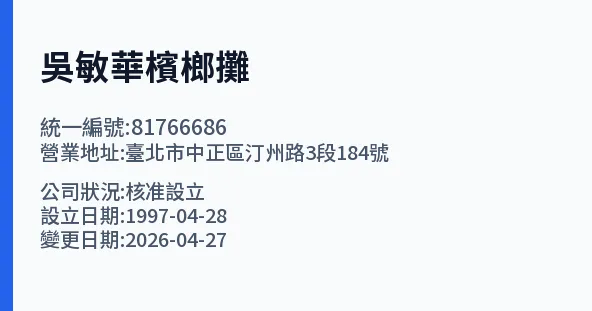 吳敏華檳榔攤的照片-統編 81766686(臺北市) 公司登記資料與營業項目詳細圖表