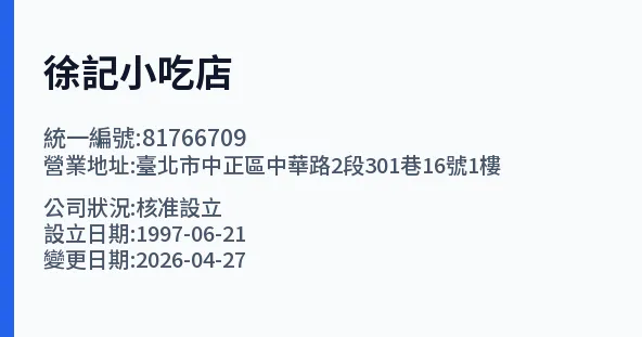 徐記小吃店的照片-統編 81766709(臺北市) 公司登記資料與營業項目詳細圖表